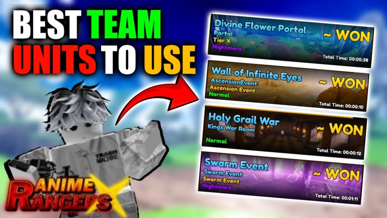 Best Units Team To Use | Anime Rangers X | Best Team Units For All ...