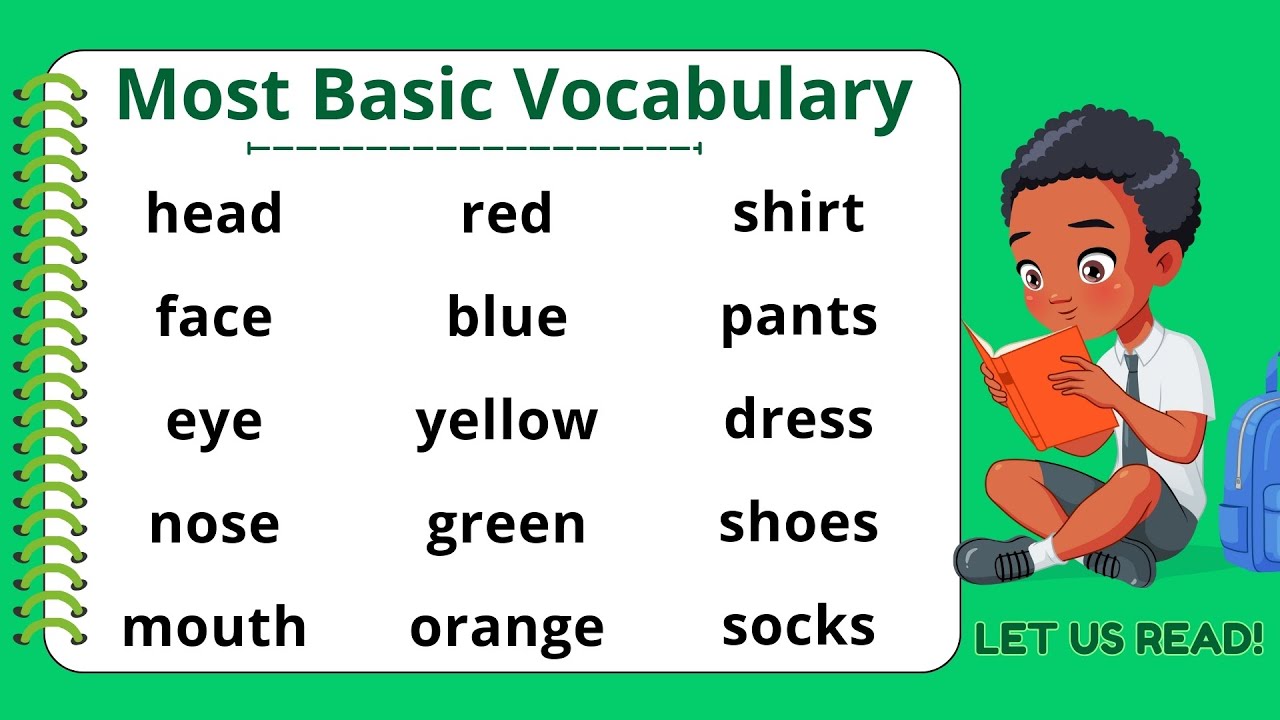 MOST BASIC ENGLISH WORDS KIDS SHOULD LEARN I Read along with me I with ...