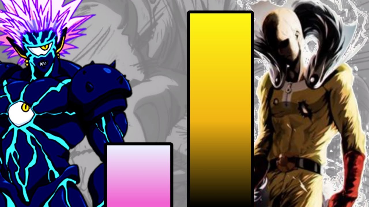 Top 10 strongest charecter one punch man power levels - YouTube