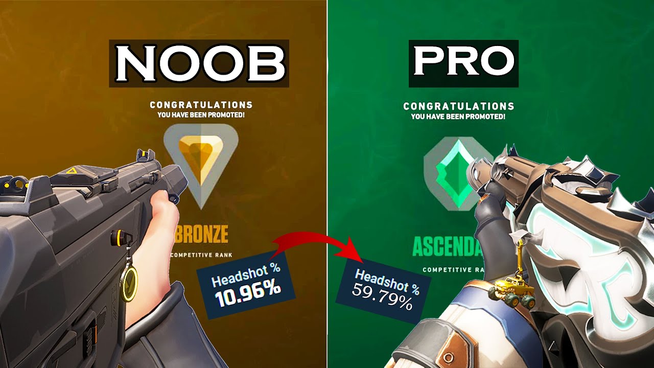 I Tried AIMLABS Valorant for 7 days and i became a AIM DEMON... - YouTube