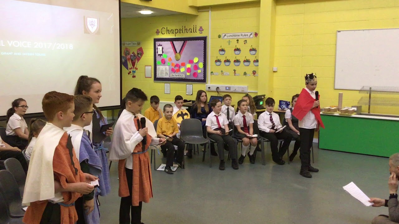 St. Aloysius Primary Chapelhall. UK Parliament Week Primary 6/7 (Part 1 ...