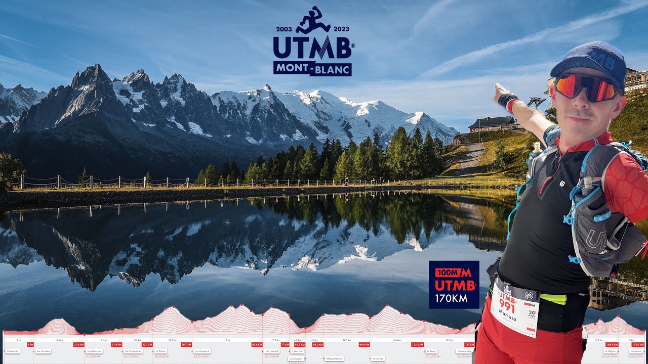 UTMB Mont-Blanc 2023 100 miles Ultra Trail du Mont Blanc - YouTube