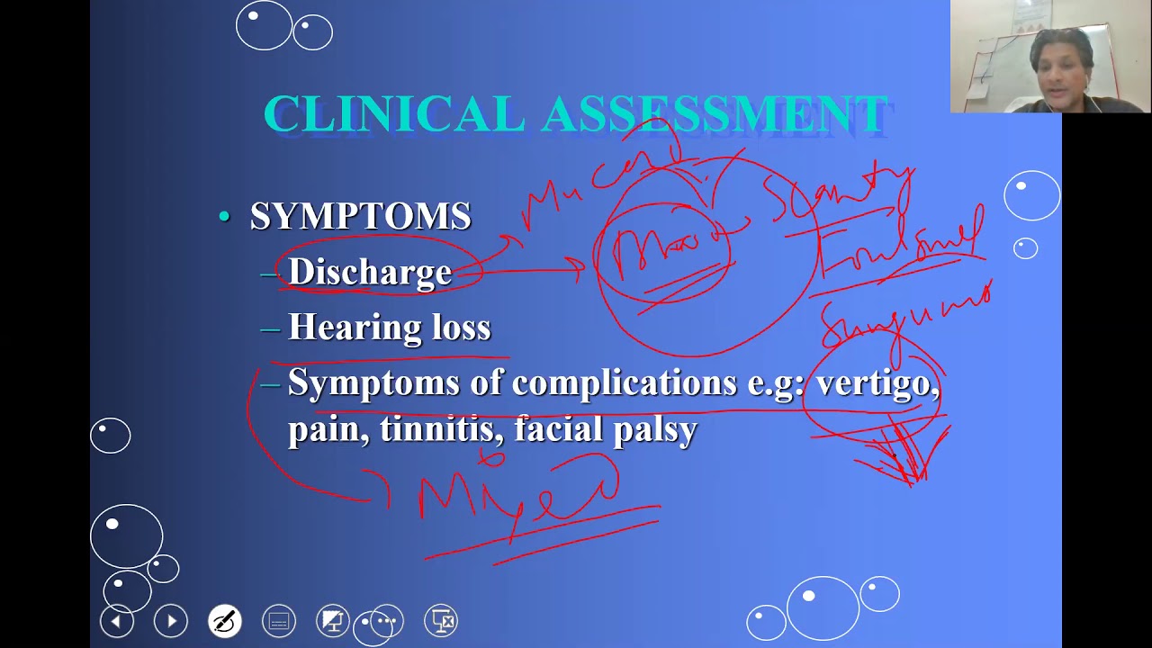 CSOM part 1 - YouTube