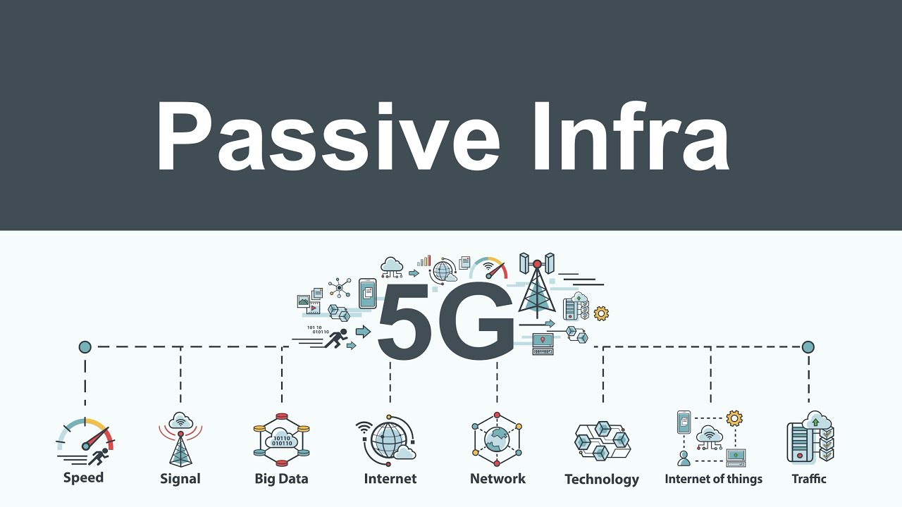 Passive Infrastructure - YouTube