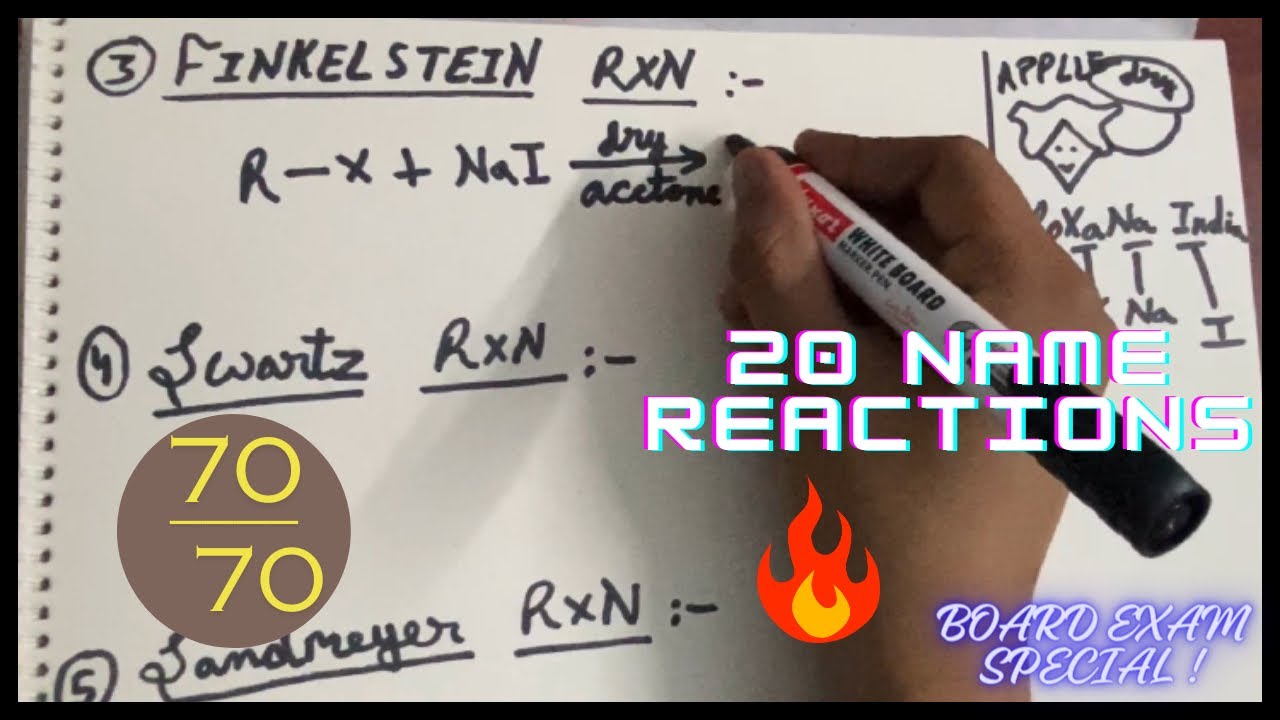 Chemistry - ALL IMPORTANT NAME REACTIONS 🔥One shot | Board Exam | Short ...