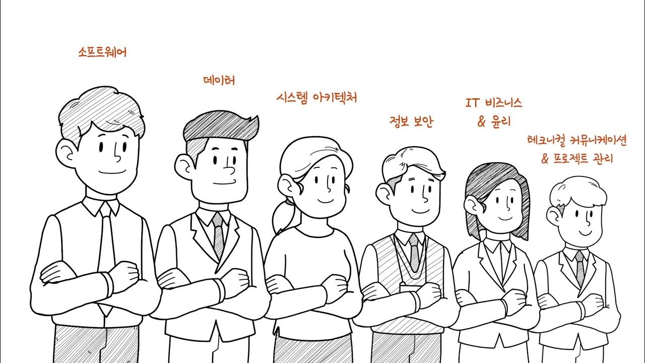 한국생산성본부 TOPCIT 소개 영상 - YouTube