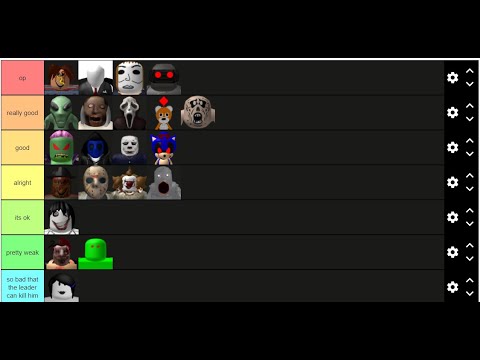 saktk killer tier list - YouTube