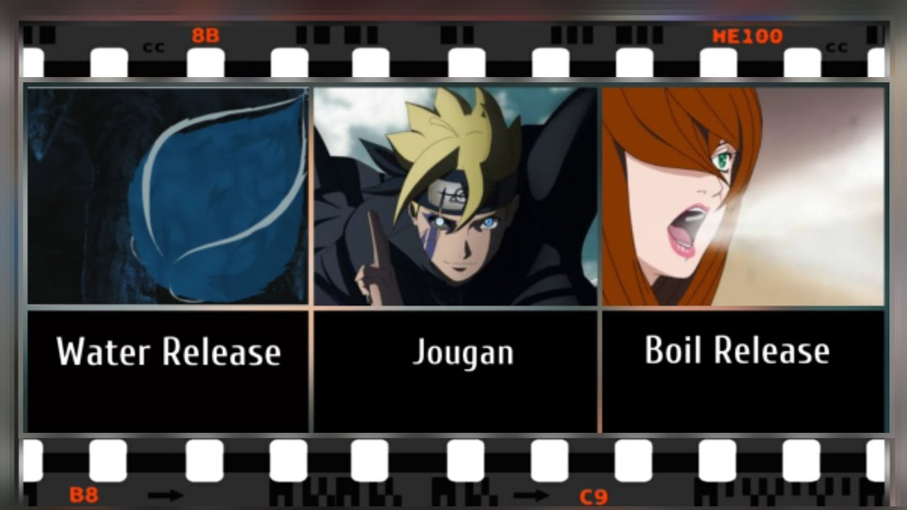 All Elements and Kekkei Genkai used in Naruto and Boruto. - YouTube