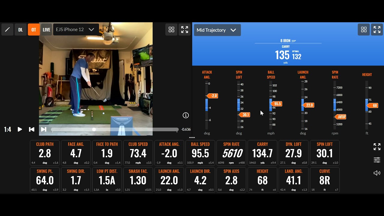 Trackman Screencast - Impact Drill - YouTube