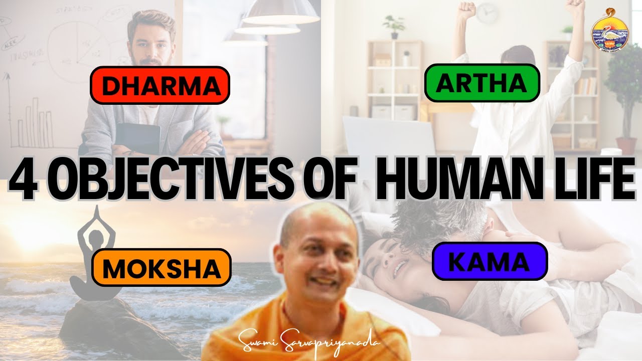 Objectives of Human Life - Kama | Artha | Dharma | Moksha | By Swami ...
