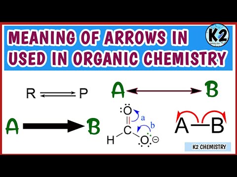 Arrows used in organic chemistry ll meaning of arrows in chemistry ll ...