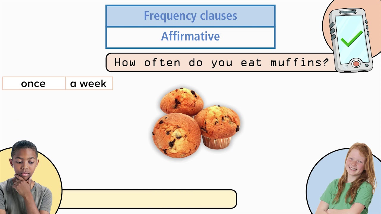 FREQUENCY CLAUSES. 5th UNIT 2 - YouTube