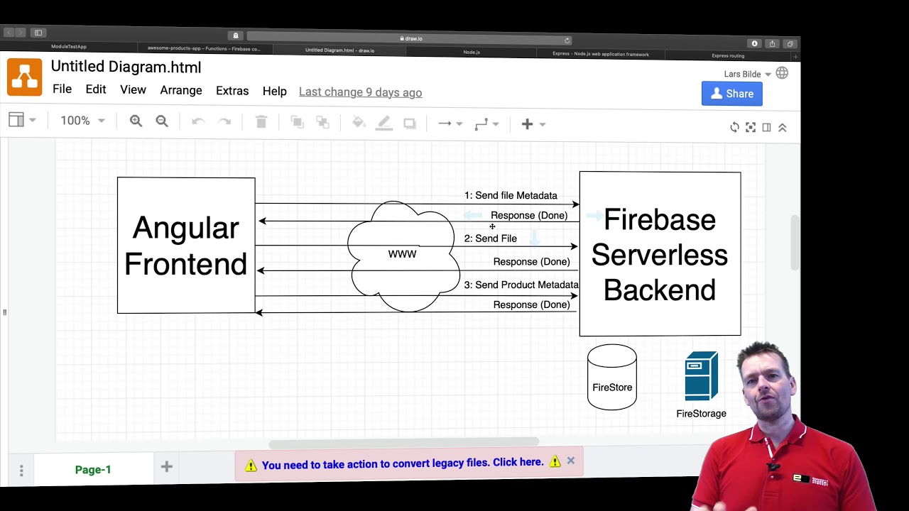 Advanced Web Apps 2019 Firebase Functions S2p17 Intro Rest Api With Firebase Functions Youtube