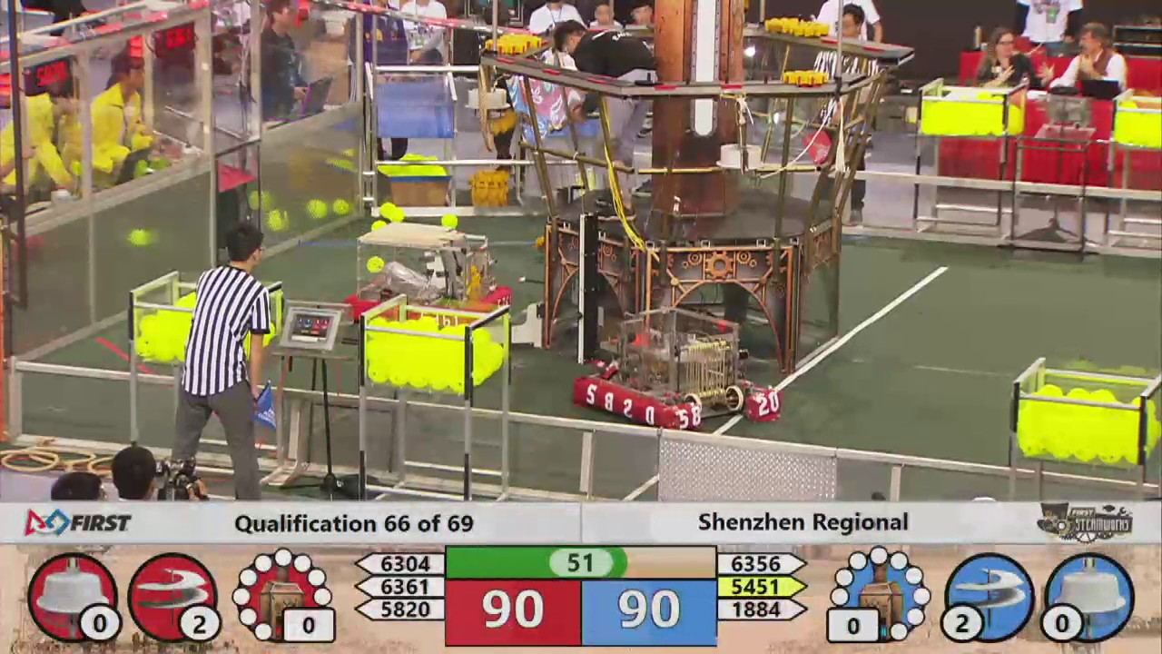 FRC 2017 Steamworks - Shenzhen Regional - Q66 - YouTube