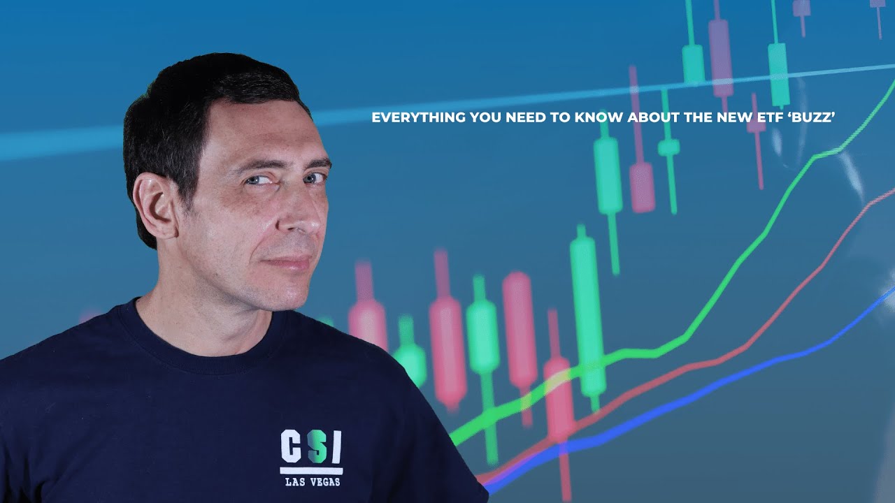 Everything You Need To Know About the New ETF on Social Media ‘BUZZ ...