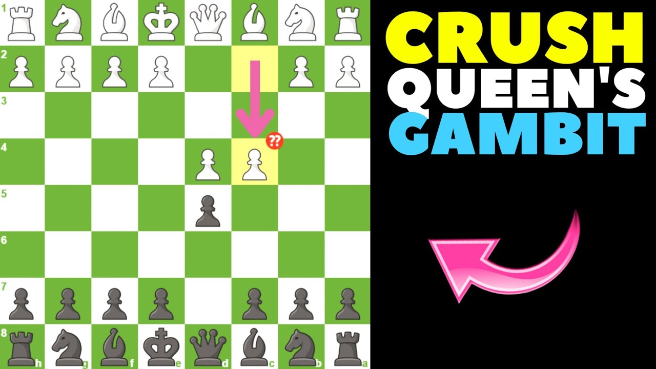How to Punish the Queen's Gambit Like Bobby Fischer - YouTube