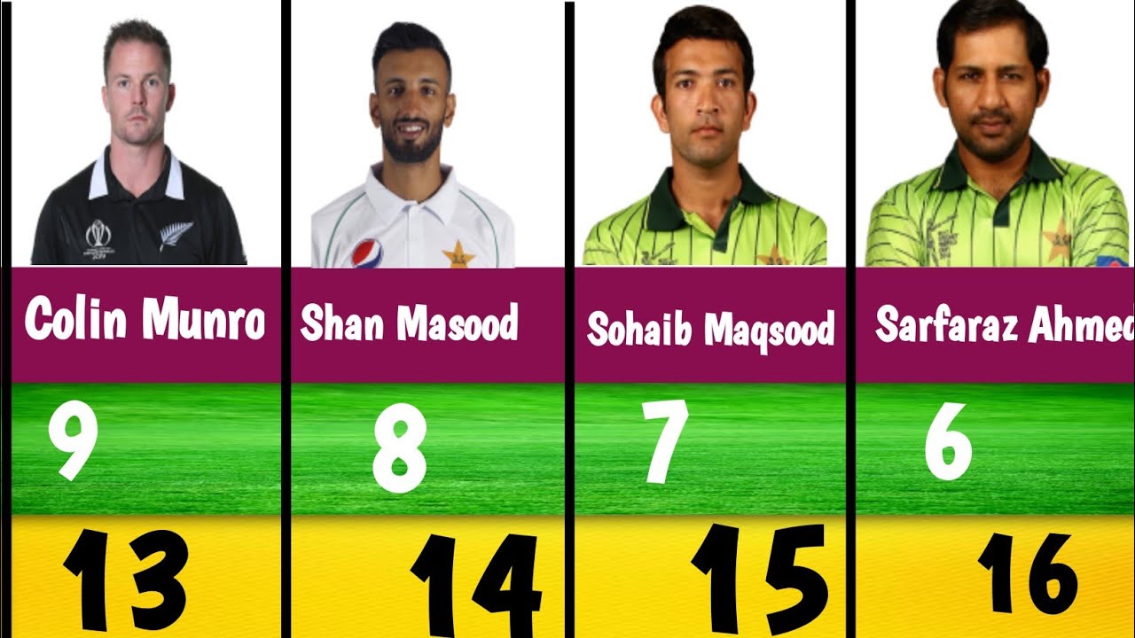 Most Fifty In Psl All Edition pakistan cricketpsl 8psl | psl 2023hbl ...