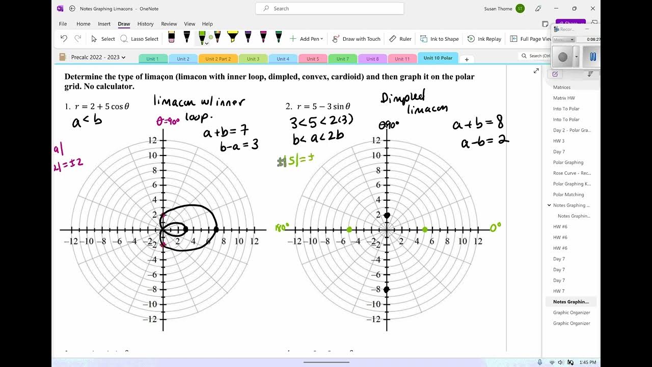 Graphing Limacon Polar Curves - YouTube