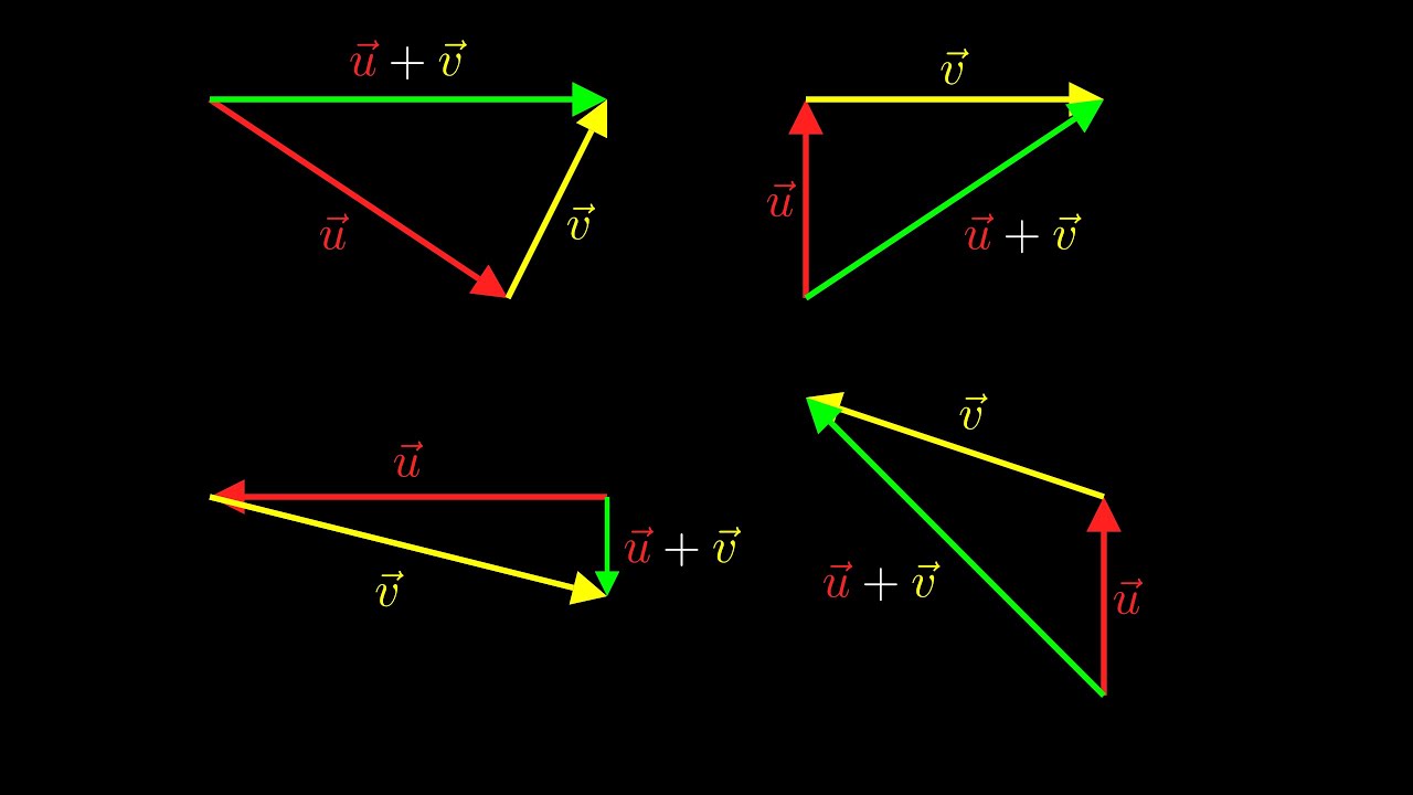 How to Add Vectors - From Zero to Geo 1.3 - YouTube
