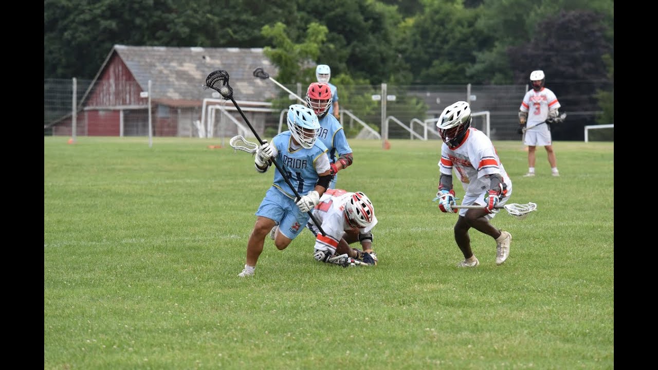 Alexander Michaelides 2023 Summer Highlights - YouTube
