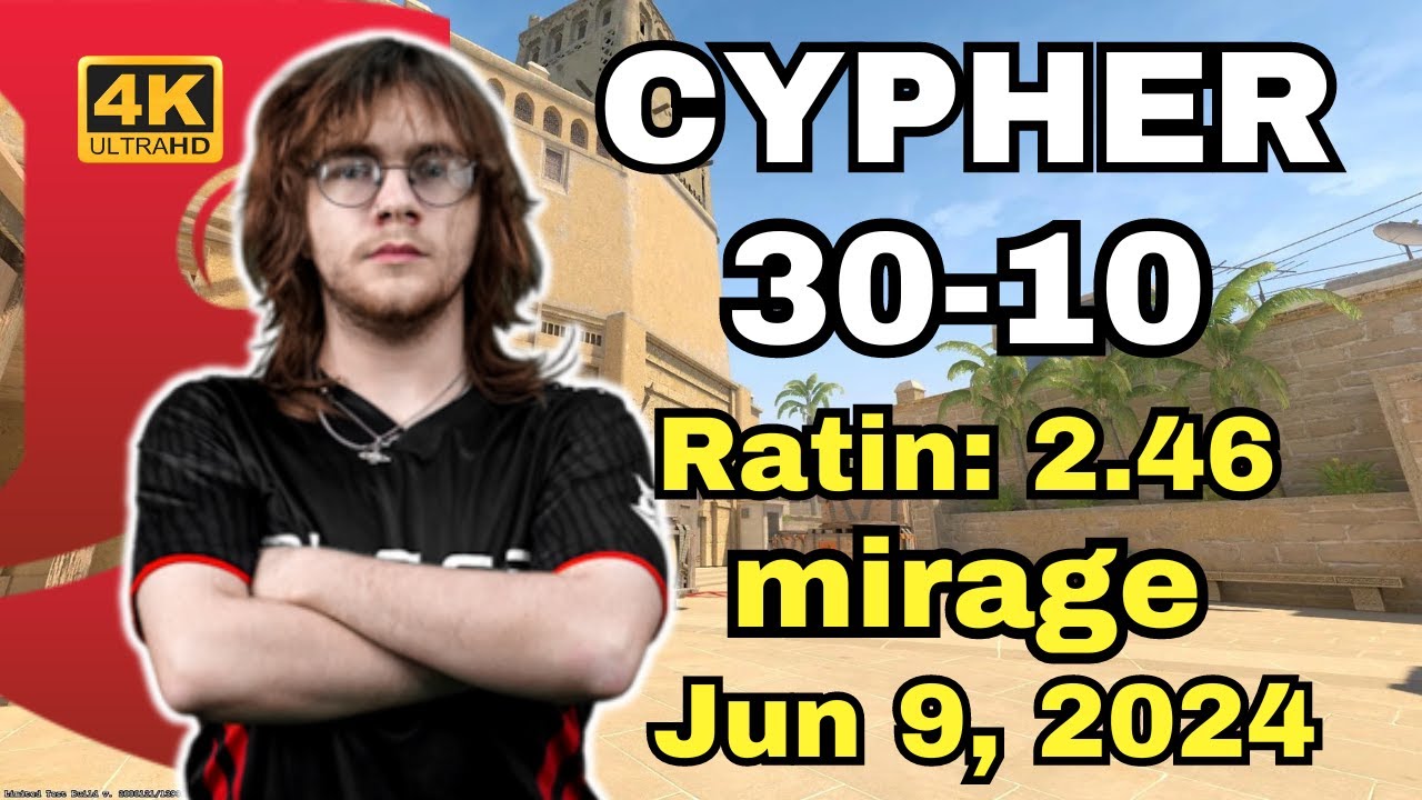 CYPHER (30-10) Rating:2.46 (mirage) | FACEIT Ranked | Jun 9, 2024 #cs2 #pov - YouTube