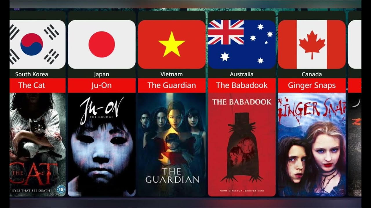 Horror Movies From Different Countries - YouTube
