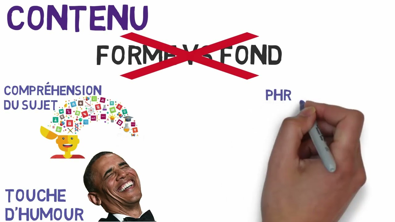 L'art de bien PARLER Méthode PRATIQUE pour devenir un bon ORATEUR - YouTube