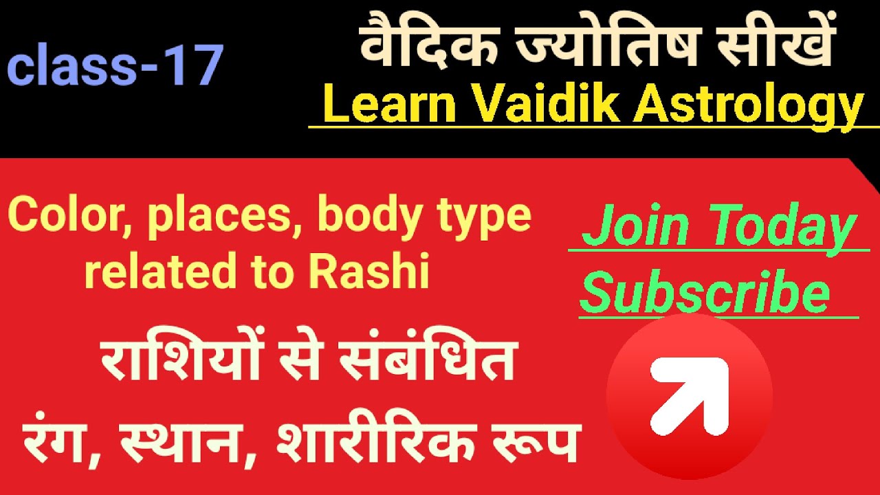 राशियों के रंग, स्थान, शारीरिक बनाबट। colour , places and body type ...