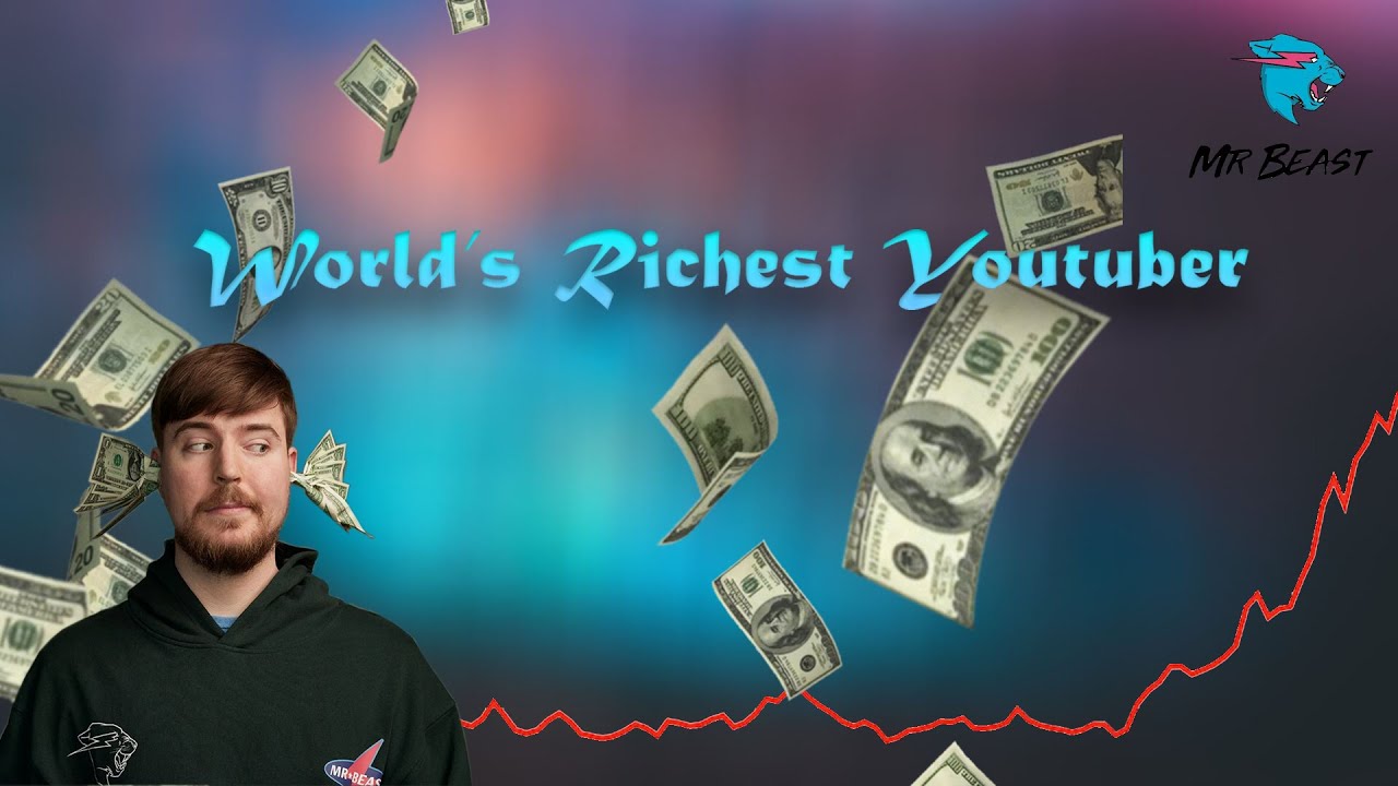 how mr beast has so much money and how he went viral in 2 min !!! - YouTube