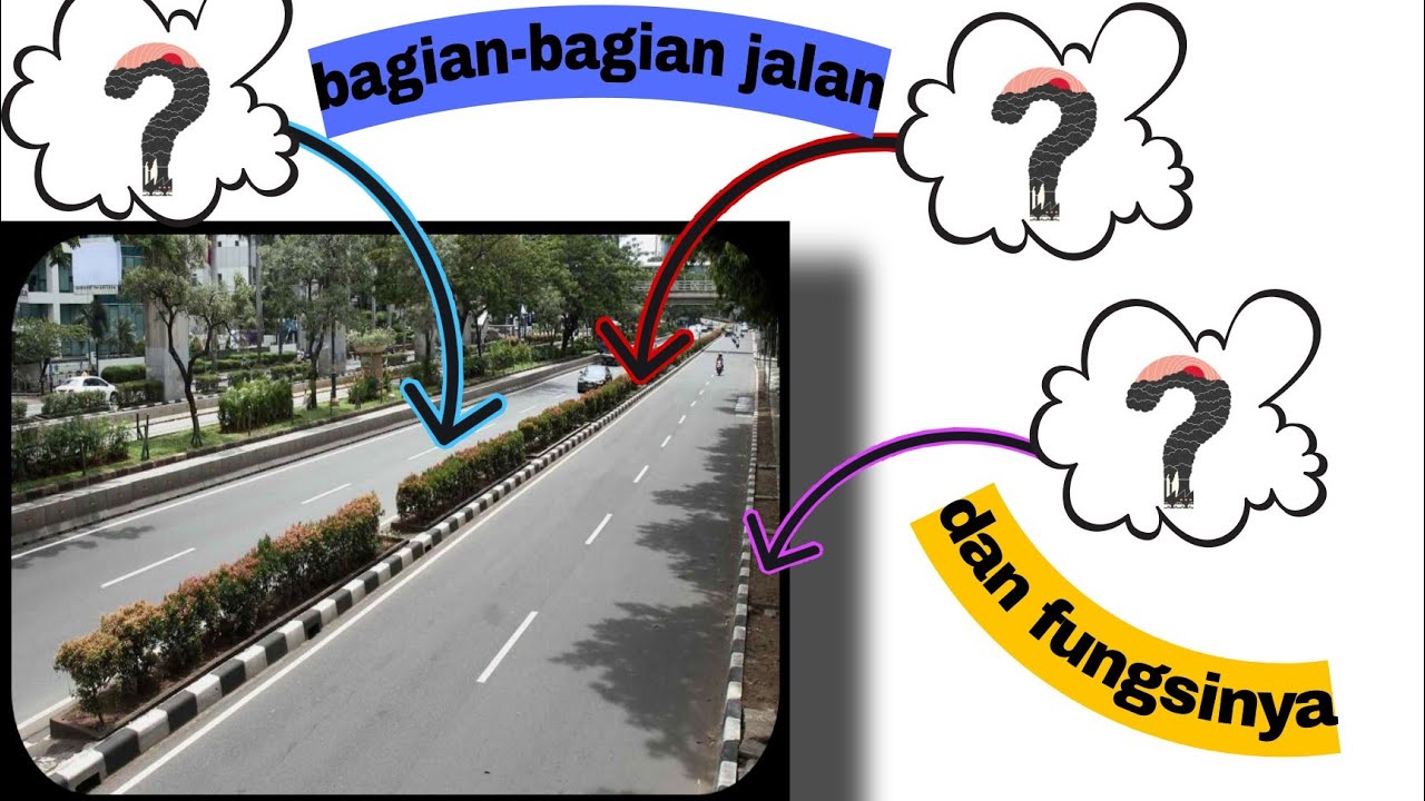 Mengenal Bagian-Bagian Jalan - YouTube