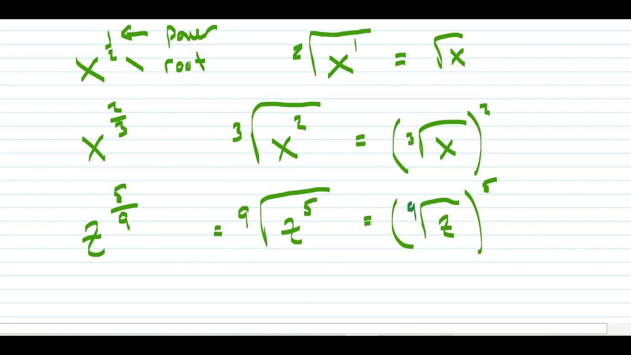 Quick Math: Converting Between Radical and Rational Exponent Forms ...