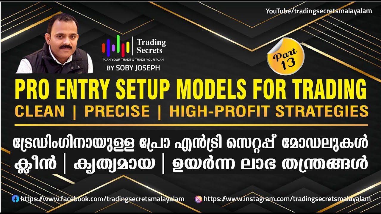 Pro Entry Trade Setup (13) - YouTube