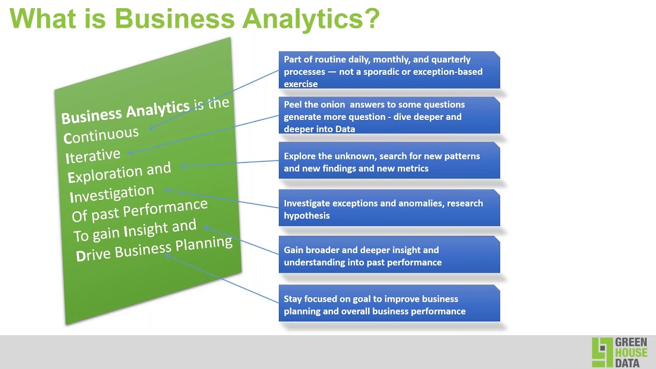 Power BI Basics: How Data Can Help Your Organization - YouTube