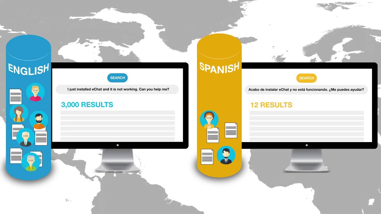 Intro to GeoFluent Community - YouTube