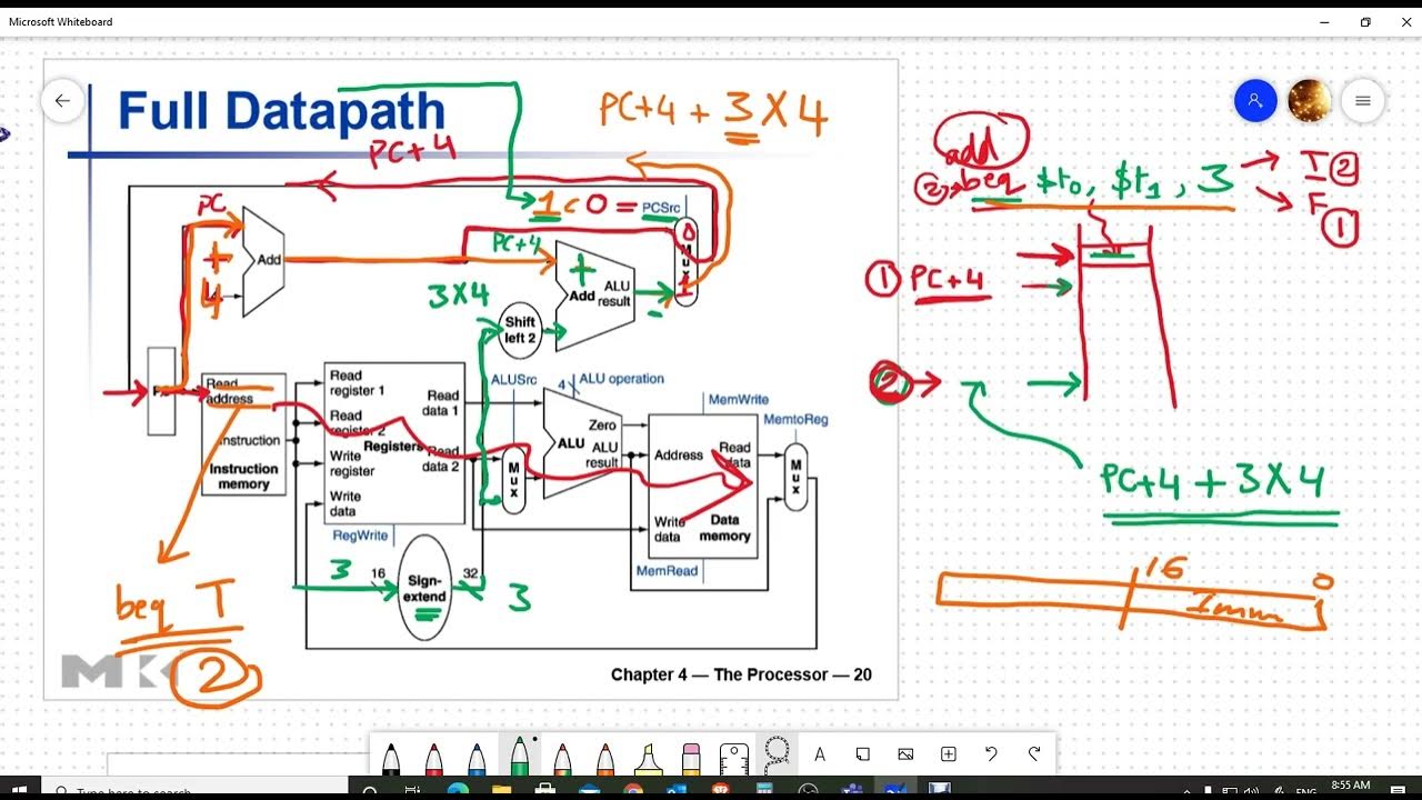 cs451: Chapter4: Computer Architecture: lecture #17 - YouTube