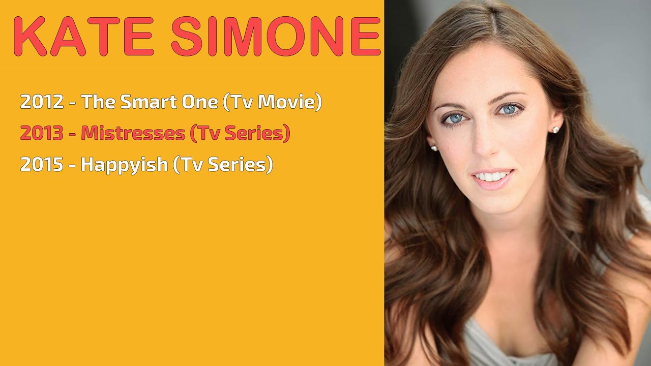KATE SIMONE MOVIES LIST - YouTube