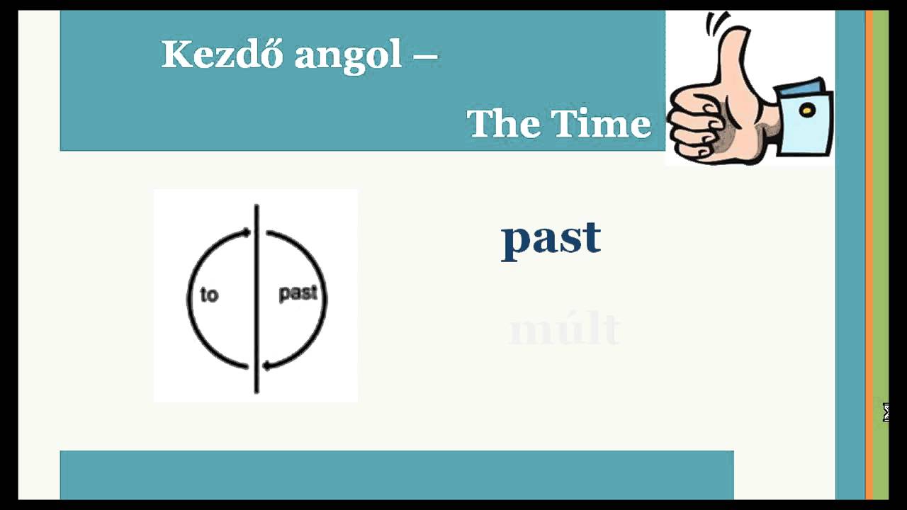 Kezdő angol - What's the time - OpenWingsEnglish ingyen leckék - YouTube