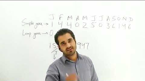 Complete Reasoning by VIKRAMJEET SIR (REASONING GURU) - YouTube