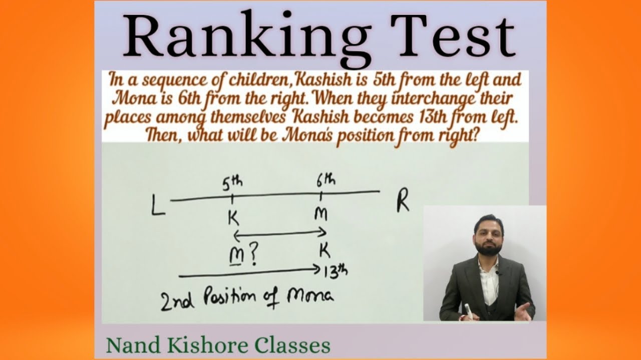 Ranking Test Reasoning Part II YouTube Ranking Test Reasoning Part II YouTube