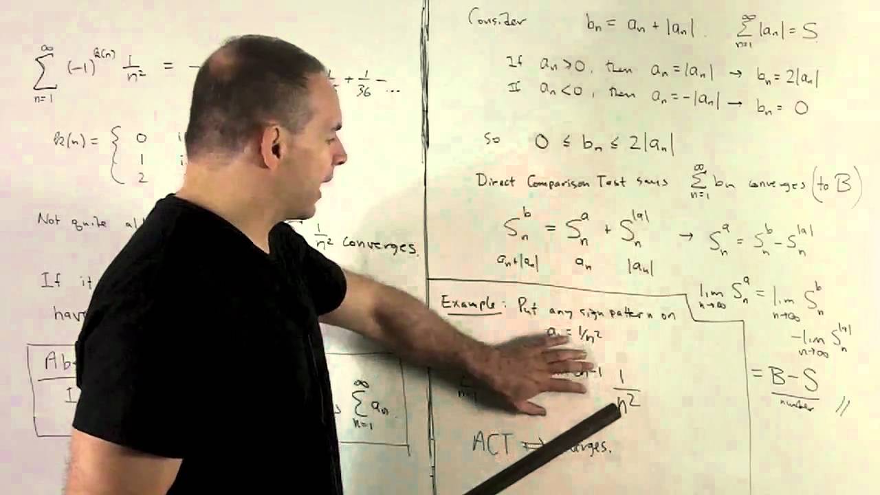 Absolute Convergence Test - YouTube