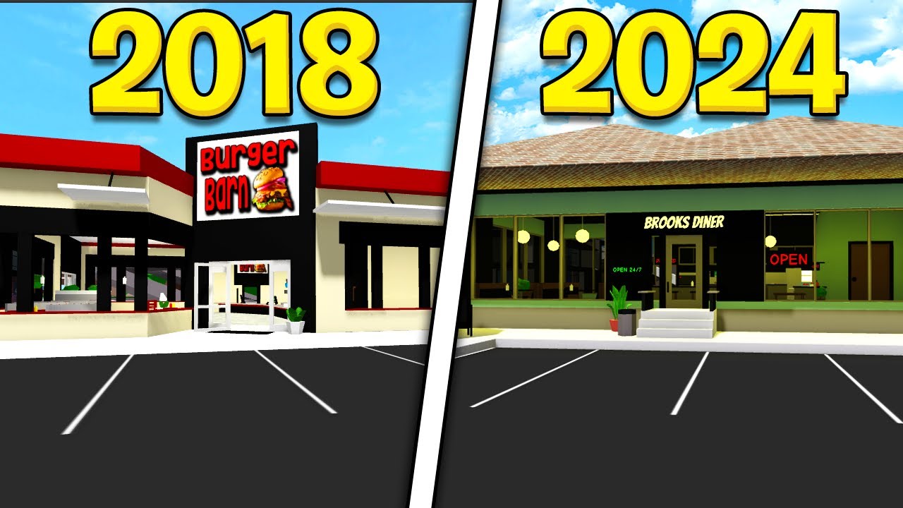 The FULL EVOLUTION of Brookhaven RP! - YouTube