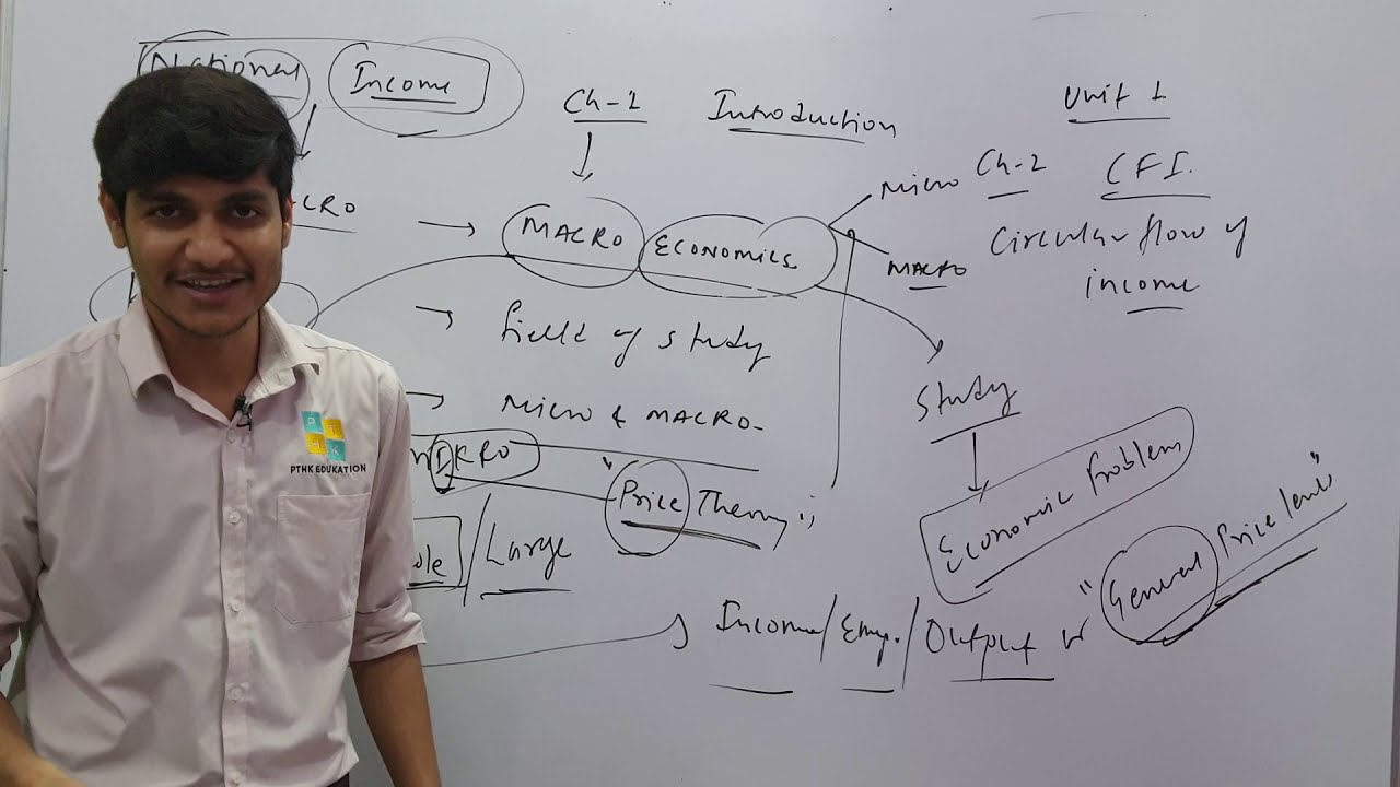 Class 12 Economics National Income Class 12 Chapter 1 Macroeconomics class-12-economics-national-income-class-12-chapter-1-macroeconomics