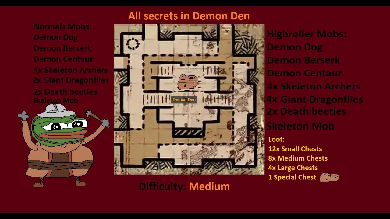 Demon Den Inferno Clear Guide - YouTube