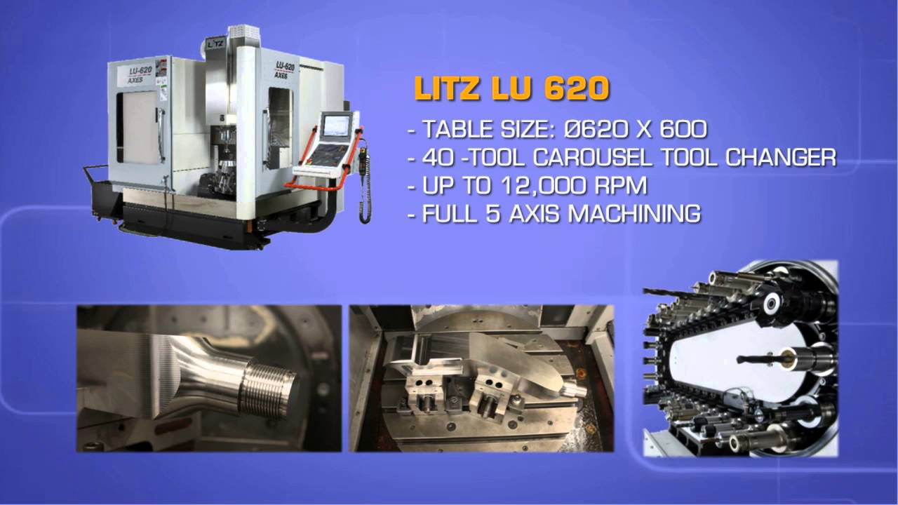 AMC Company Profile v11 - YouTube