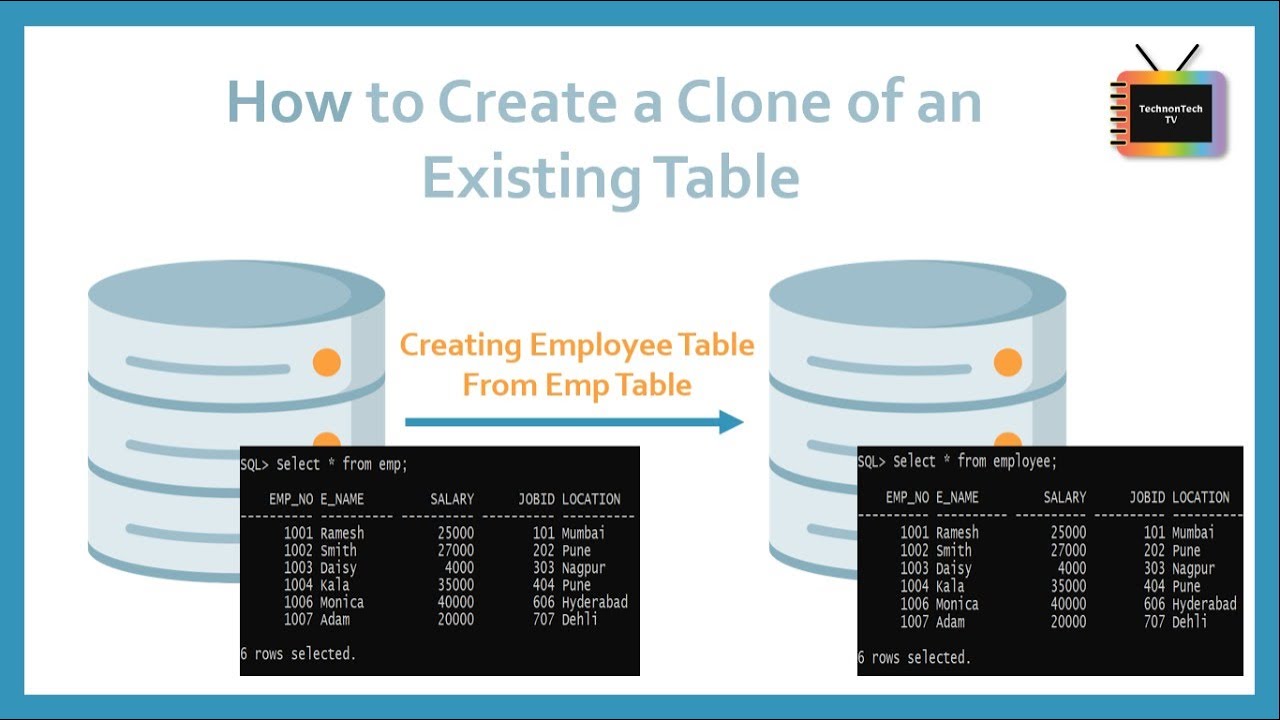 How to create a new table from an existing one | Create a clone of an ...