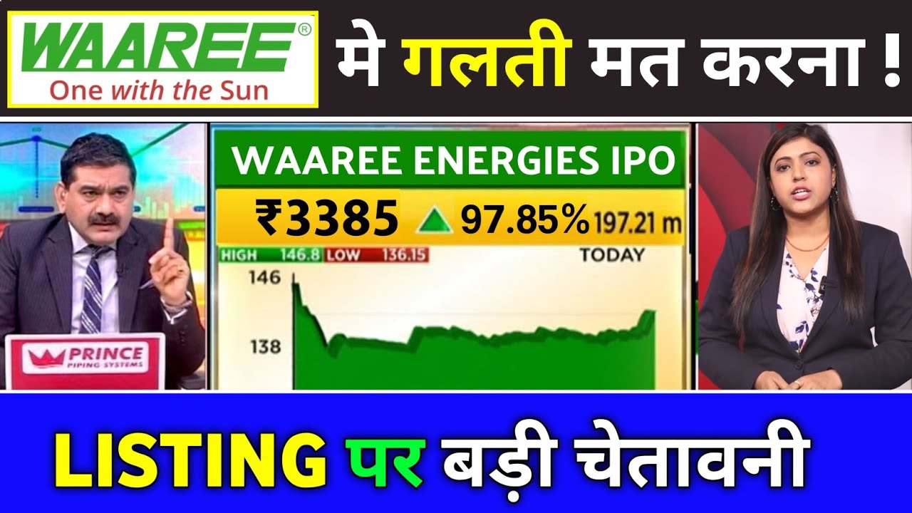 Waaree Energies IPO, Waaree Energies IPO Allotment, Waaree Energies IPO ...