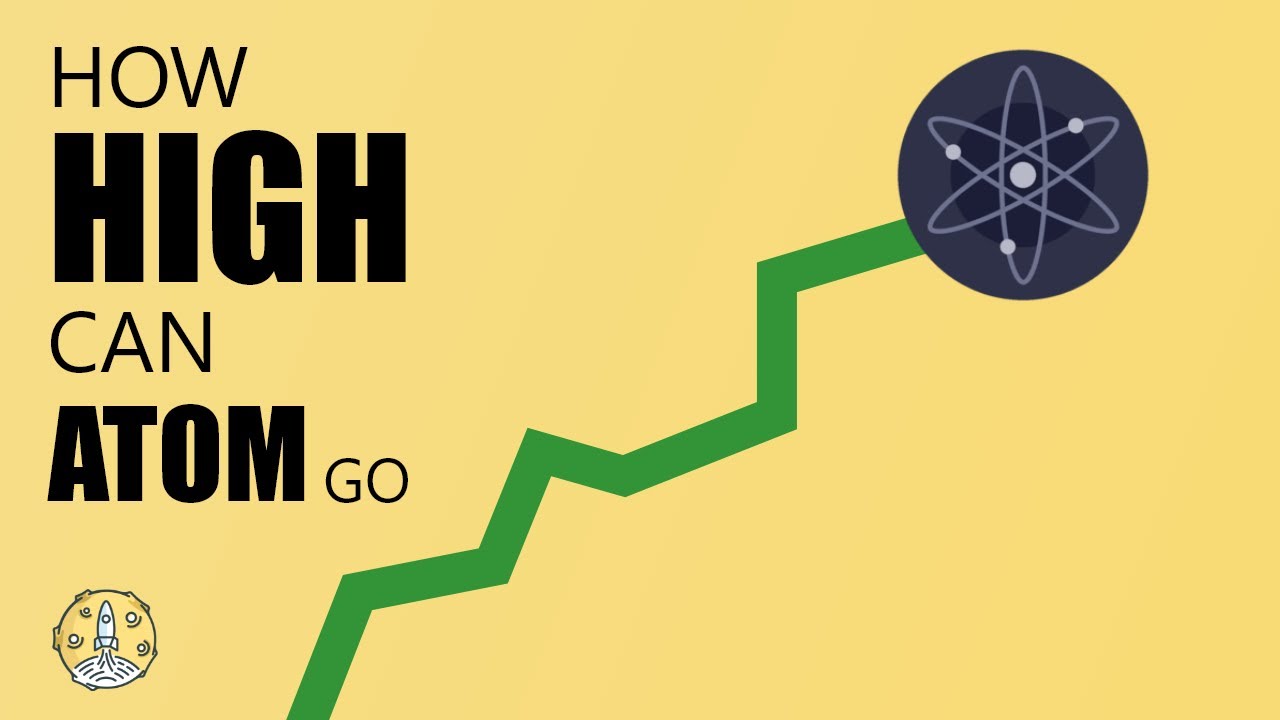 How High Can Cosmos Go? Cosmos (ATOM) Technical Analysis | Token ...