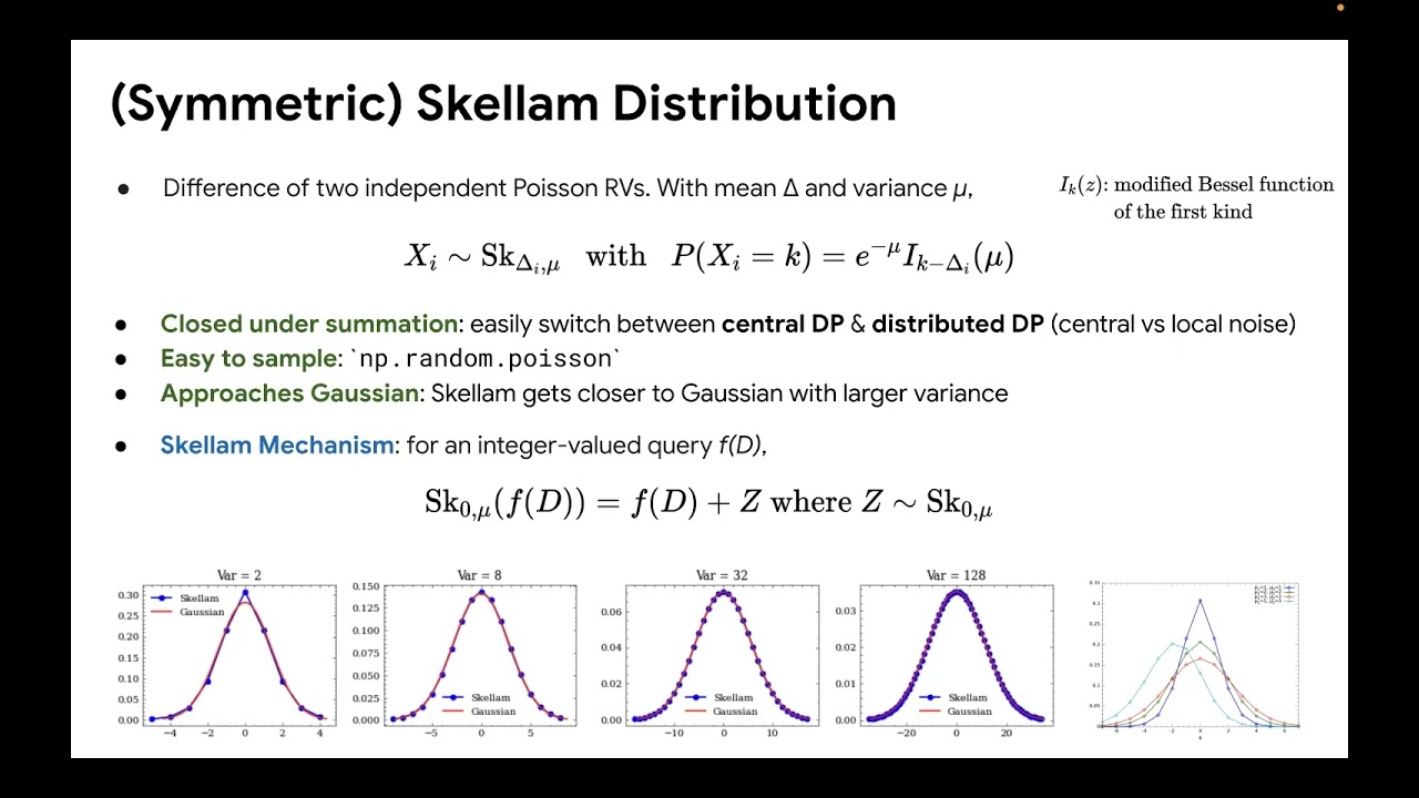 The Skellam Mechanism for Differentially Private Federated Learning - YouTube