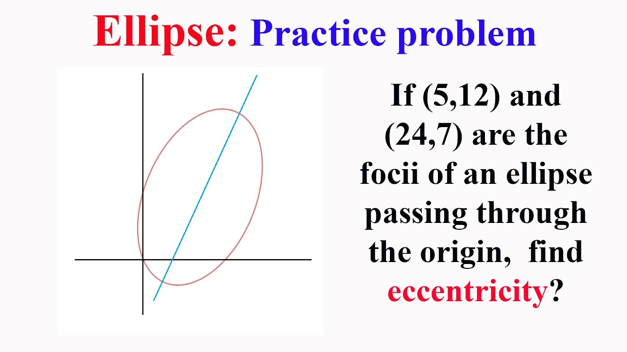 If (5.12) and (24,7) are the focii of an ellipse passing through the ...