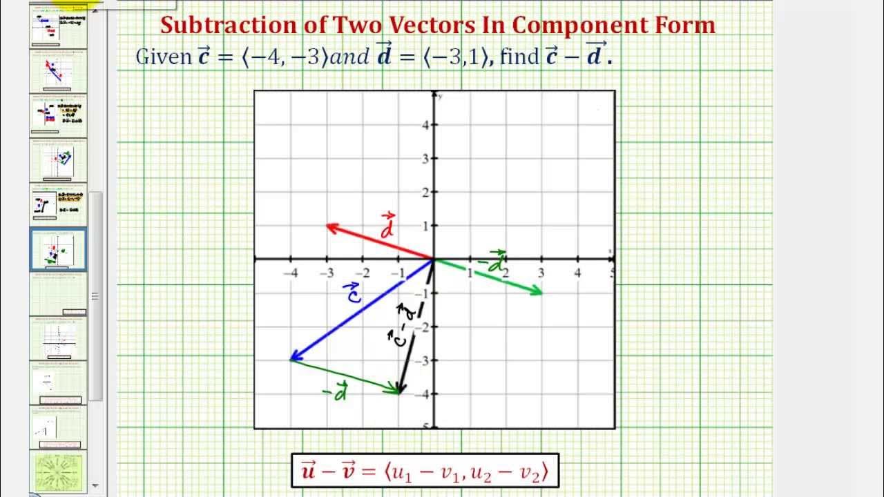 Ex: Find the Difference of Two Vectors in Component Form - YouTube